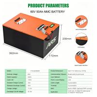 China Customized 60V Lithium Battery 100Ah 50Ah 200Ah Long Range E Bike Battery for Adult Electric Bicycles for sale