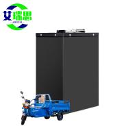 China Street Legal Mini Electric 4 6 Seater Golf Cart 36V 72V 100Ah 4000 Cycle Semi Solid State LiFePO4 Battery Pack for sale
