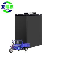 China 72V Lithium Battery IP65 Mini Deep Cycle 48V 4 Seater Electric Truck Golf Cart 36V 60V Lithium Ion Pack for sale