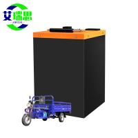 China 96V 51.2V Lithium 100Ah 72V 36V 48V Lifepo4 Golf Cart Battery for sale
