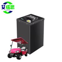 China Rechargeable 72V 40Ah 50Ah 60Ah 80Ah 100Ah Li Ion Lithium Battery Pack for Electric Motorcycles for sale