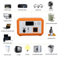 China 600W Portable Lithium Iron Phosphate Power Station 110V 220V  Pure Sine Wave Power Station for sale