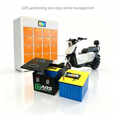 China 48V 60V 72V electric motorcycle battery packs with rental management system suitable for Wenbox U6 electric bicycles for sale