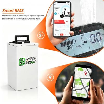 China Custom 48V 60V 72V scooter lithium battery motorbike battery pack for Minako 350 scooter with Bluetooth GPS OEM/ODM for sale