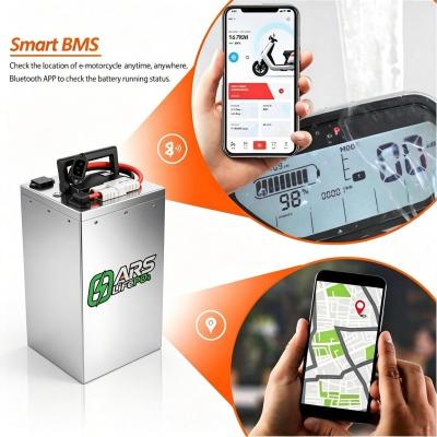 China Custom 48V 60V 72V scooter lithium battery motorbike battery pack for LIMING 720 scooter with Bluetooth GPS OEM/ODM for sale