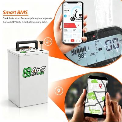 China Custom 48V 60V 72V scooter lithium battery motorbike battery pack for Wenbox U5 scooter with Bluetooth GPS OEM/ODM for sale