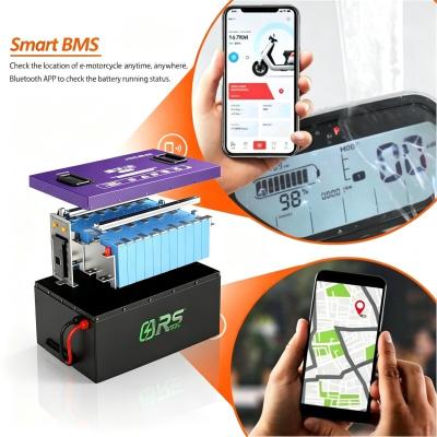China Custom 48V 60V 72V scooter lithium battery motorbike battery pack for LIMING U5 scooter with Bluetooth GPS OEM/ODM for sale