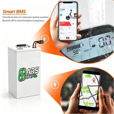 China Custom 48V 60V 72V scooter lithium battery motorbike battery pack for Jeston U5 scooter with Bluetooth GPS OEM/ODM for sale