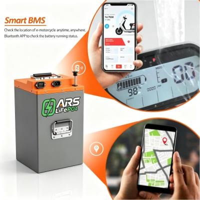 China Custom 48V 60V 72V scooter lithium battery motorbike battery pack for Minako U6 scooter with Bluetooth GPS OEM/ODM for sale