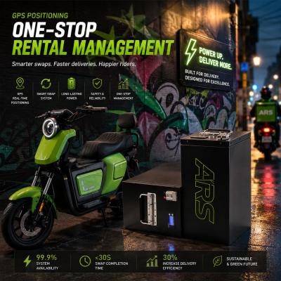 China Custom 48V 60V 72V LiFePO4 Battery for Aimiko U2 E-bike Scooter Motorcycle for sale