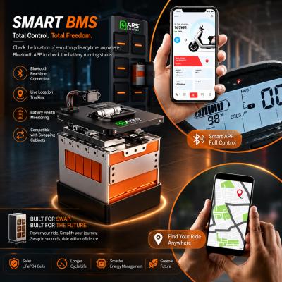 China Custom Electric Bike Battery Pack 48V 60V 72V Lithium LiFePO4 Replacement Battery for sale
