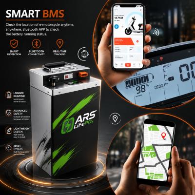 China MINAKO MONSTER RRO Electric Bike Battery – 60V 45Ah LiFePO4 Replacement Battery for sale