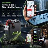 China 60V Electric Bike Battery Replacement – 21Ah to 80Ah Lithium E-Bike Battery for sale