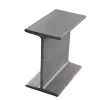 China 304 316L, 310S... I-beams are used in construction and civil engineering, machinery and equipment manufacturing, vehicles and ships, energy and municipal engineering... for sale