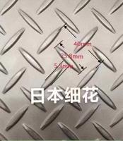 China 201, 202, 301, 302, 303, 304, 304L, 304H, 310S, 316, 316L, 317L, 321,310S 309S, 410, 410S,420, 430, 431, 440A,904L... Applied in transportation and logistics, construction and engineering.... for sale