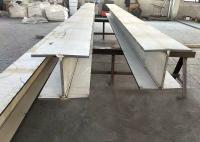 China 304 316L, 310S... I-beams are used in construction and civil engineering, machinery and equipment manufacturing, vehicles and ships, energy and municipal engineering... for sale