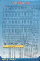 China Q345B galvanized angle steel is mainly used in electric power and communication engineering, construction and transportation facilities, industrial and general manufacturing, new energy and speci for sale