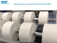 China Non Woven Fabric Slitter Rewinder 1600mm 250m/min for 20-40gsm Face Mask Material for sale