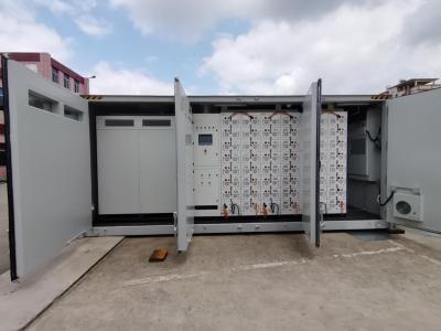 China PINSHENG BESS 1000kwh 3mwh Solar Energy Storage System EMS for sale