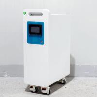 China 3.2V-3.7V Energy Storage Lithium Battery For 500-1000 Cycles for sale