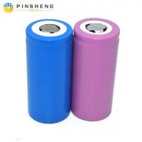 China Lithium Ion Polymer Battery With Optional Dimention And For 2.5Ah-300Ah Capacity for sale