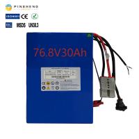 China Customizable 76.8V 50Ah Electric Motorcycle Lithium Battery with Built-in Smart BMS Protection OEM ODM for sale