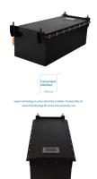 China PINSHENG 48V 72V 100Ah 200Ah Lifepo4 Lithium Ion Battery Pack for Ebike and Motocycle for sale