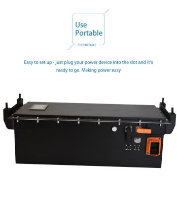 China PINSHENG 72V 96V 100Ah 200Ah 300AH Lifepo4 Lithium Ion Battery Pack for Forklift and AGV for sale