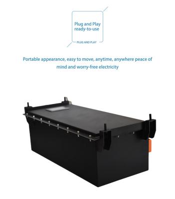 China PINSHENG 48V 72V 96V 100Ah 200Ah 300AH Lifepo4 Lithium Ion Battery Pack for Ebike and AGV for sale