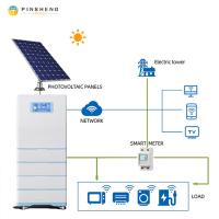 China PINSHENG 15 Years Warranty 660w 680w 700w A+ Solar Cells Solar Panels Painel Solar for sale