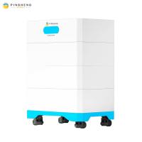 China PINSHENG Excellent Value 51.2v 280ah 300ah Lifepo4 Battery for Household Energy Storage for sale