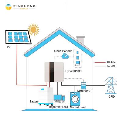 China PINSHENG Lithium Battery 15kWh 51.2V 280Ah 300Ah Home LiFePO4 Lithium Battery Pack Solar Energy Storage Battery for Home Use for sale