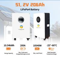 China Pinsheng 15kWh 51.2V 280Ah 300Ah Home LiFePO4 Battery Pack Solar Energy Storage Battery for Home Use for sale