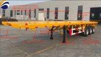 China Shipping Container Flat Bed Semi Trailer with 12 sets Twist Lock and 0tons Max Payload for sale