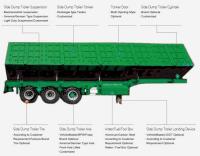 China Semi-Trailer 3 Axles Side Dump/Coal Trailer Heavy Truck Trailer with and Performance for sale