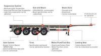 China 3 Axle 4 Axle Flat Bed 20 Feet 40 Feet 45 Feet Container Flatbed Truck Semi Trailer for sale