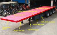China Sale 3/4 Axle 20T-80T Tare Weight Flatbed Container Semi Trailer for Within Budget for sale