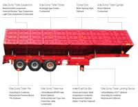 China SAF Two Speed 28t Heavy Duty Landing Gear High Bar Livestock Semi Trailer with 3 Axles for sale