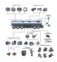 China Truck Trailer 45000liters Capacity Fuel Tank Semi Trailer with Mechanical Suspension for sale