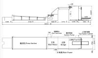 China 1650mmx1650mm Flute Lamination Pasting Machine PLC Control for sale