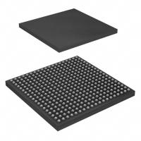 China Texas Instruments SM320C6748EGWTS3 DSP Processor 456MHz Low Power Industrial for sale