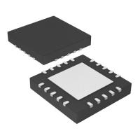 China PIC18LF14K50-I/MQ 8-Bit Microcontroller 48MHz 16KB Flash 20-VQFN for sale