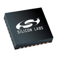 China EFM8BB31F64A-B-5QFN32R 8-Bit Automotive Microcontroller 50MHz 64KB Flash 32-QFN for sale