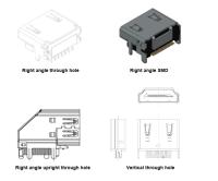 China 10029449-111RLF HDMI connectors HDMI 19 PINS RECEPTACLES SMT TYPE A RIGHT ANGLE for sale