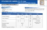 China GPS GLONASS Dual Band Patch Antenna 1575.42MHz 1592-1608MHz 25x25x4mm RHCP for sale
