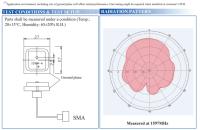 China GPS GLONASS Dual Band Patch Antenna 1575.42MHz 1592-1608MHz 25x25x4mm RHCP for sale