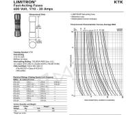 China KTK-R Fast-Acting Fuse 10x38mm 0.5A to 30A Industrial Circuit Protection for sale