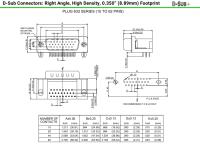 China High Density 15 Position D-Sub Receptacle Female Sockets Connector 634-015-274-043 8.89mm Footprint for sale