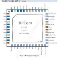 China RPC8211FS RPC8211FSI RPCOM Ethernet Transceiver IC 10BASE-Te 100BASE-TX 1000BASE-T QFN40 for sale