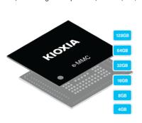China KIOXIA eMMC 5.1 Memory IC Chips 8GB to 128GB Managed Flash BGA 153 for sale